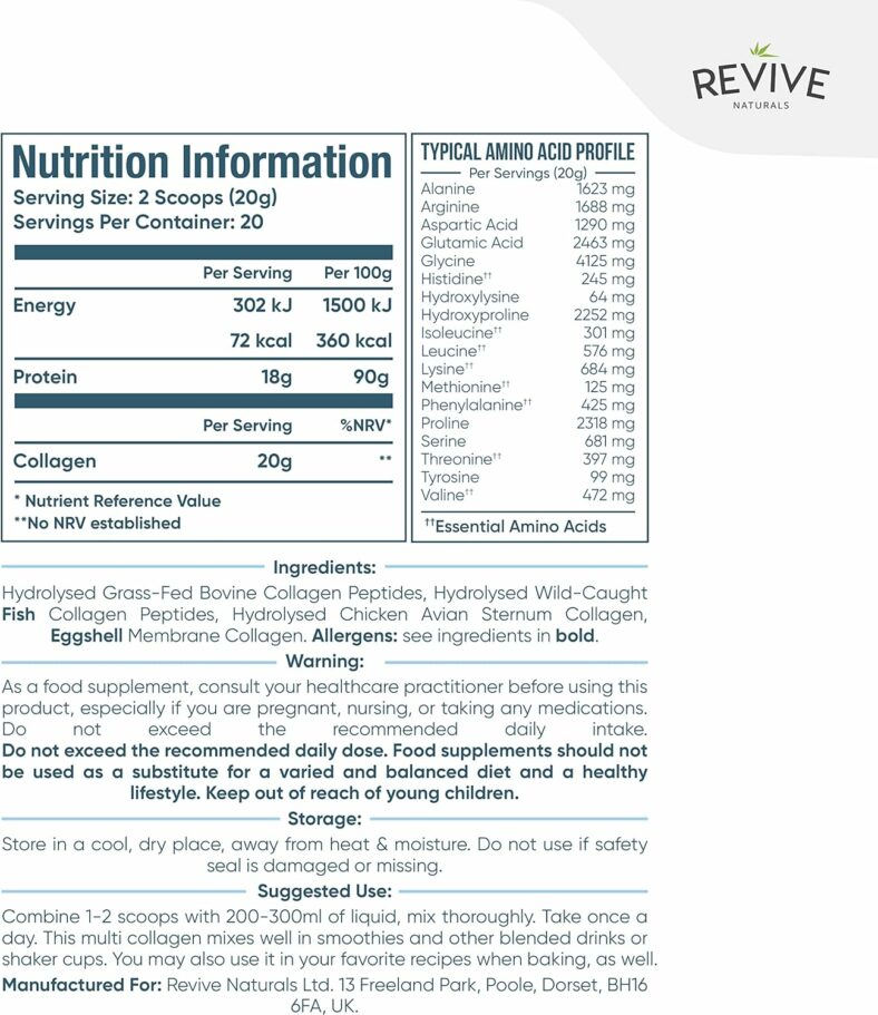 Multicollagen Protein Powder (400g) | 5 Types of Food-Origin Collagen ...