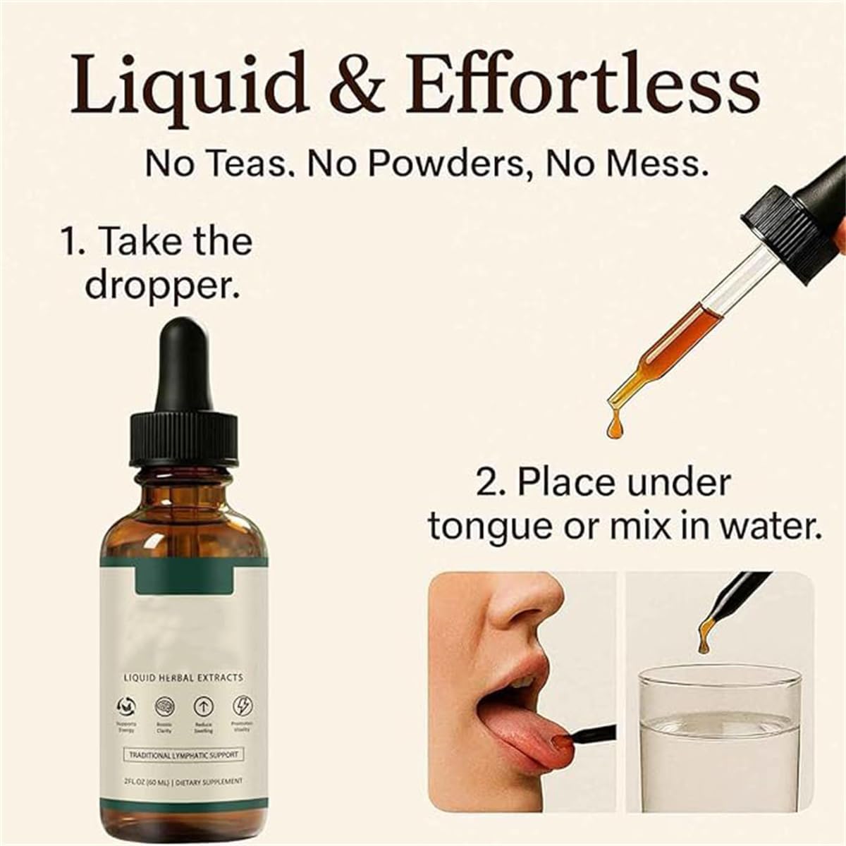Lymphoria Lymphatic Drain-Age Drops – Lymphatic Wellness Drops, Natural ...